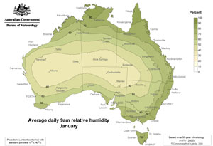 Le climat en Australie : Focus sur la pluie, humidité et température
